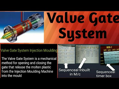 Valve gate in injection Moulding machine|what is Valve gate system in ...
