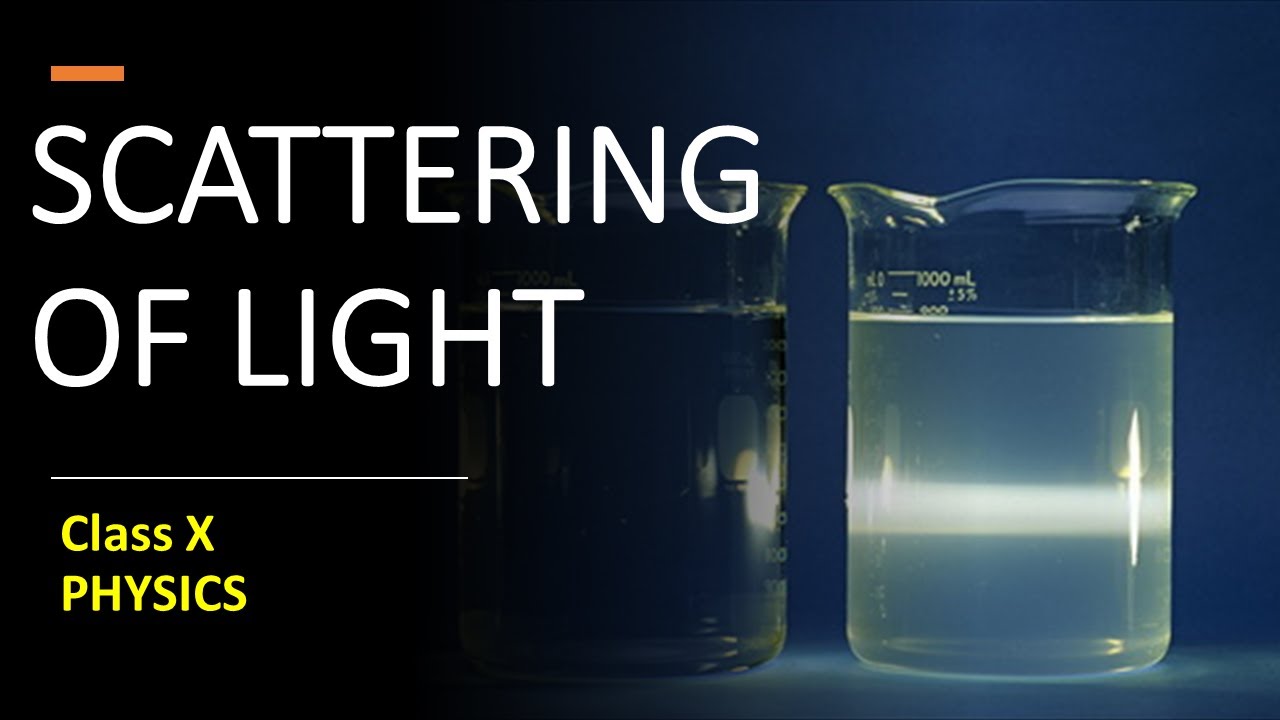 Scattering of Light |Animation | Class 10 | Physics | CBSE | ISCE ...