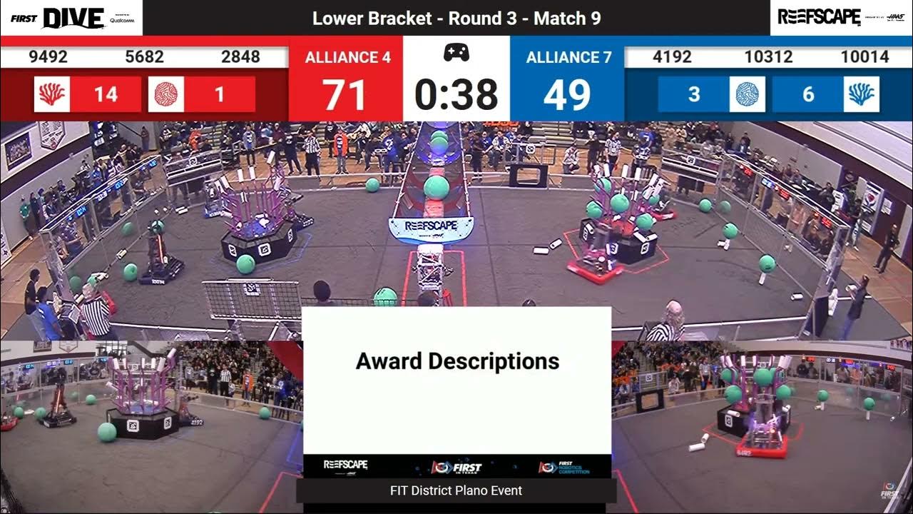 Plano 2025 M9: Equus 5682 vs ByteForce 10312 - YouTube