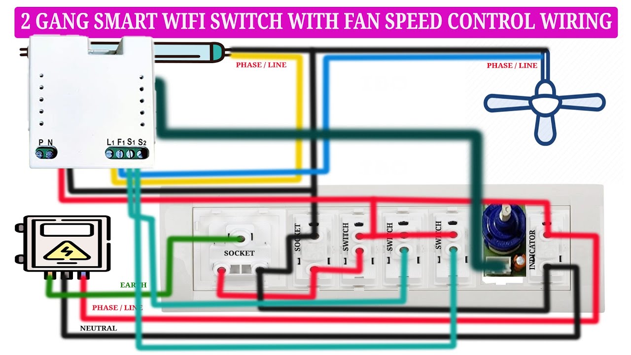 2 Gang Smart WiFi Switch with Fan Speed Control Retro fit model switch ...