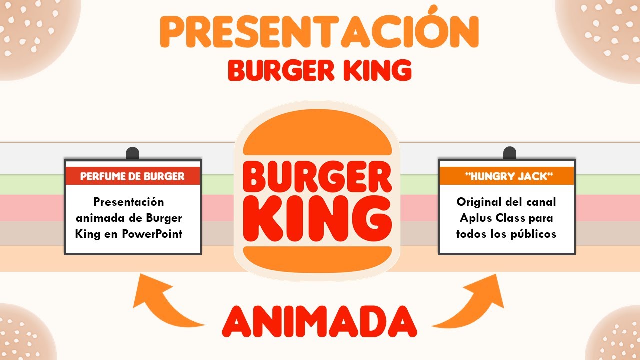 Presentación animada BURGER KING en POWERPOINT - YouTube