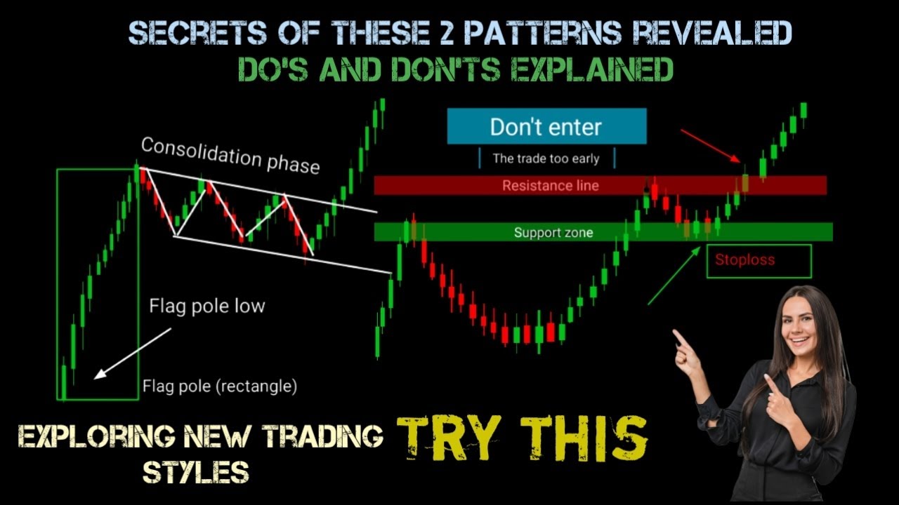 Bullish Flag and Cup and Handle Chart Patterns || candlestick chart patterns - YouTube