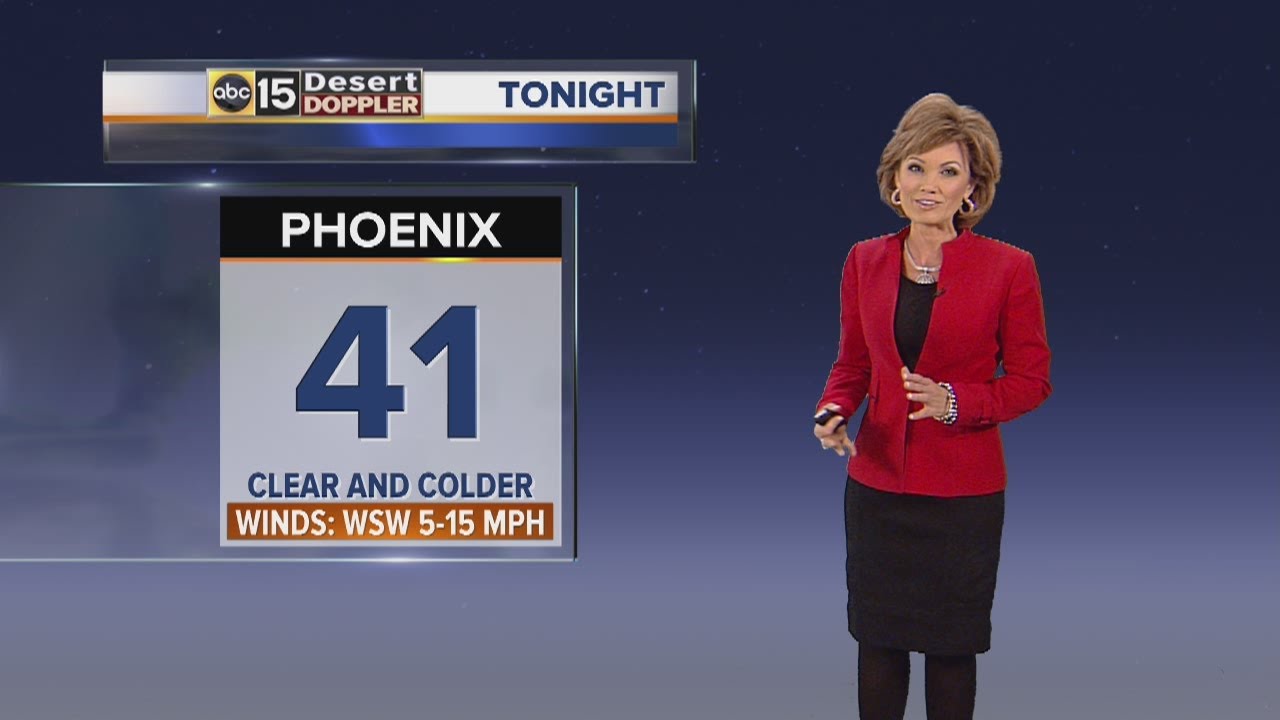 Arizona Weather Forecast AM - YouTube