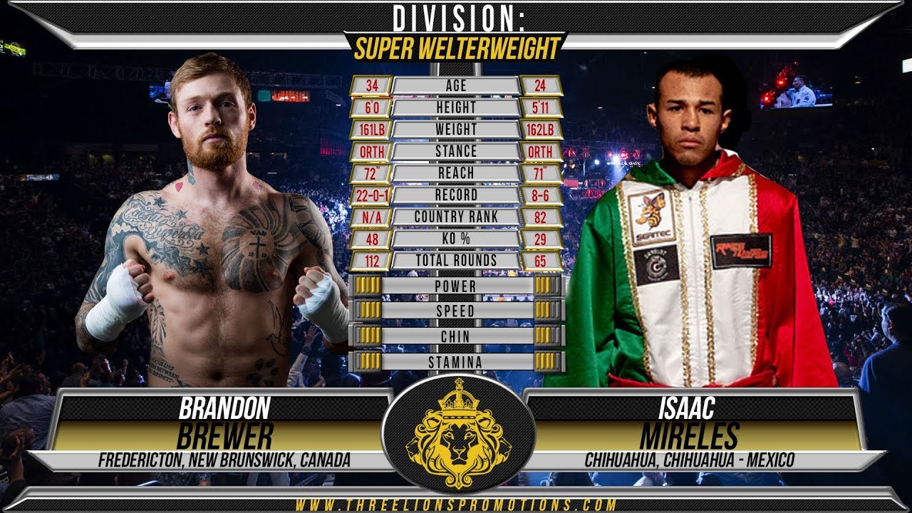 Brandon Brewer vs. Isaac Mireles - YouTube