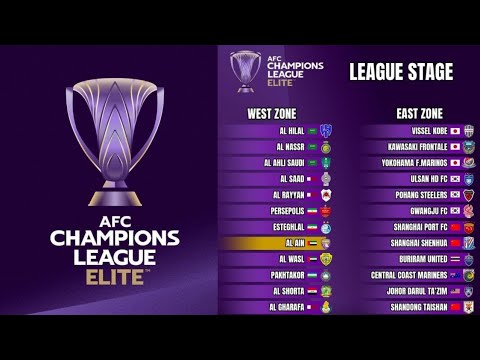 JDT DUDUK SEBALANG DENGAN KELAB BIMBINGAN KIM PAN GON, ULSAN HD DALAM ...