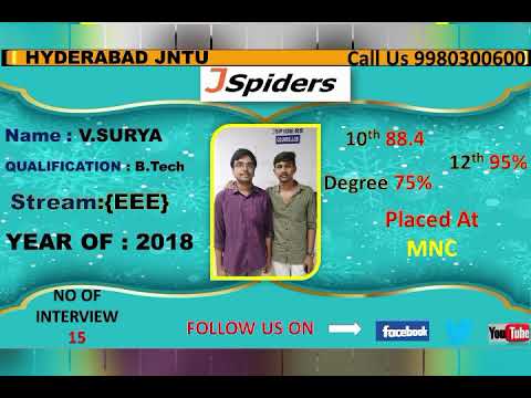 JSPIDERS HYDERABAD JNTU - YouTube