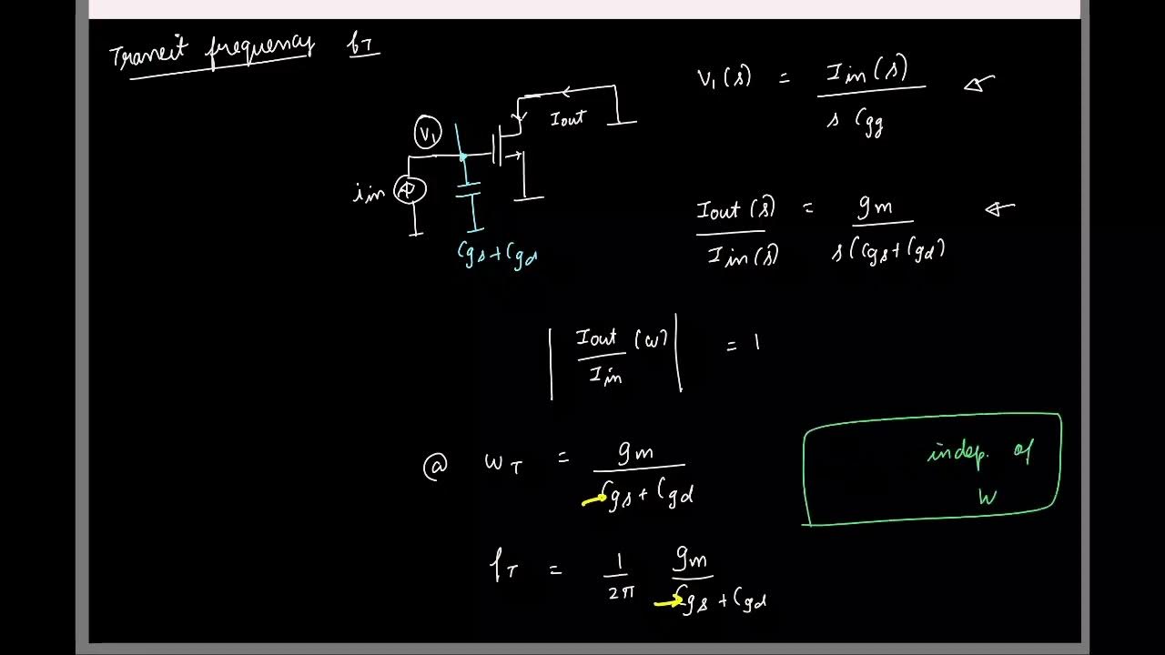 Lecture 22: Lookup table based systematic design of analog circuits (gm/Id based design) - YouTube