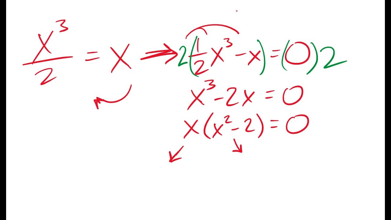 Solving a Fun Cubic Equation (Polynomial of degree 3) - YouTube