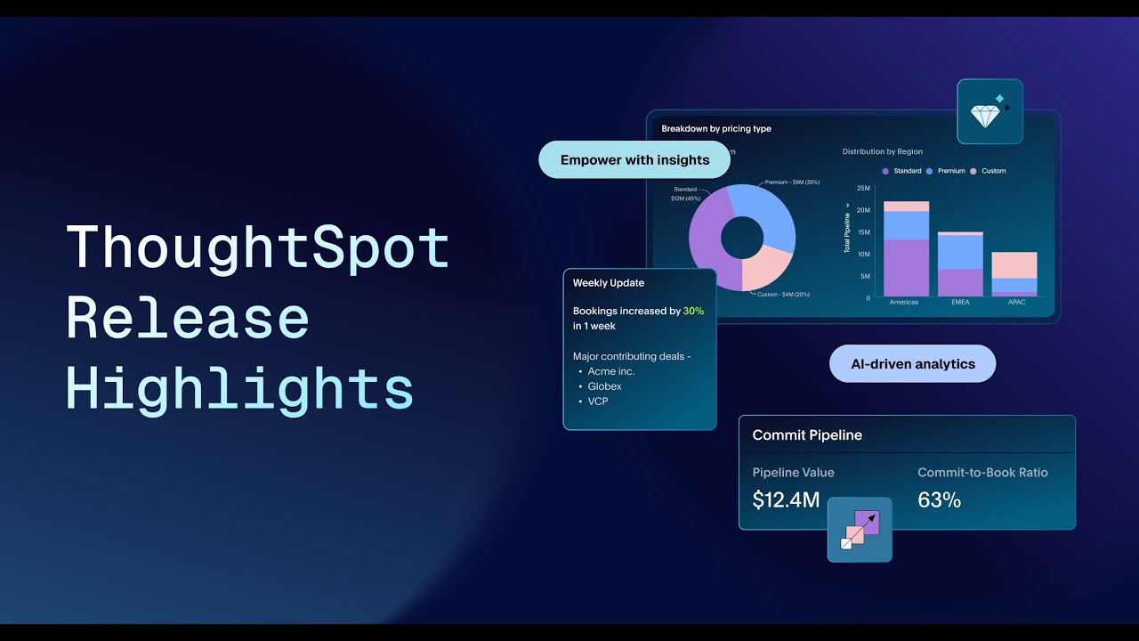 What's New in ThoughtSpot’s Latest Release | 10.13 - YouTube