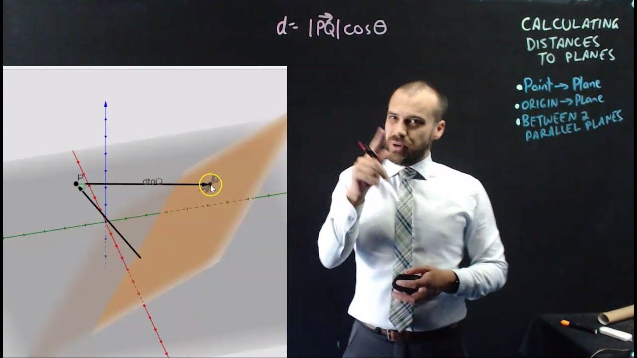 Vectors: Calculating the distance from a point to a plane or a plane to ...