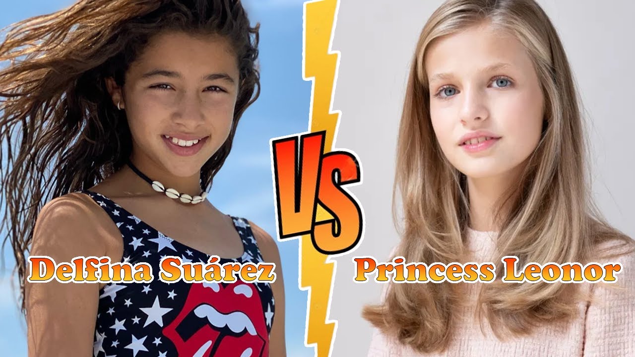 Delfina Suárez (Luis Suárez's Daughter) VS Princess Leonor Transformation ★ From Baby To 2024 ...