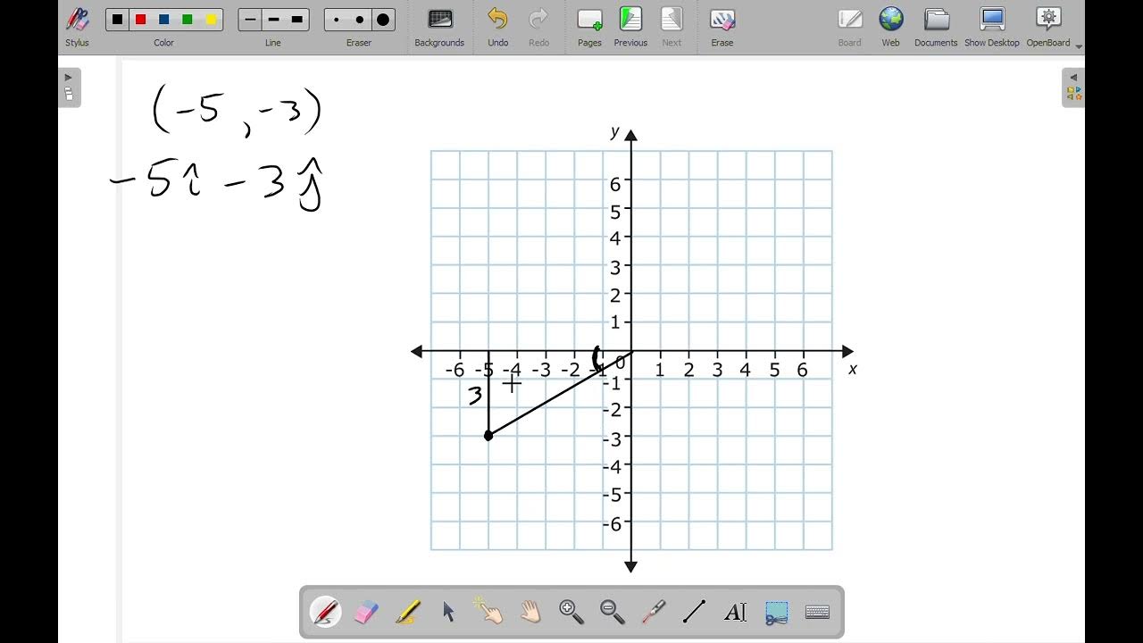 Saxon Algebra II Lesson 59 3rd Edition YouTube saxon-algebra-ii-lesson-59-3rd-edition-youtube