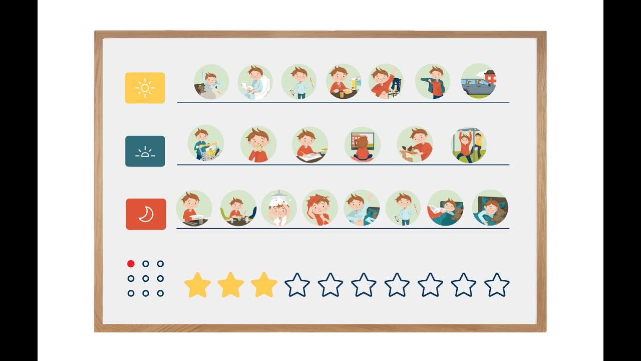 Pictoboards - YouTube