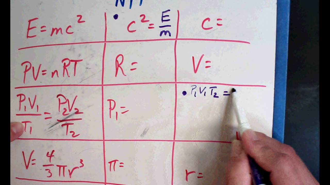 Manipulating Equations and Formulas NYT - YouTube