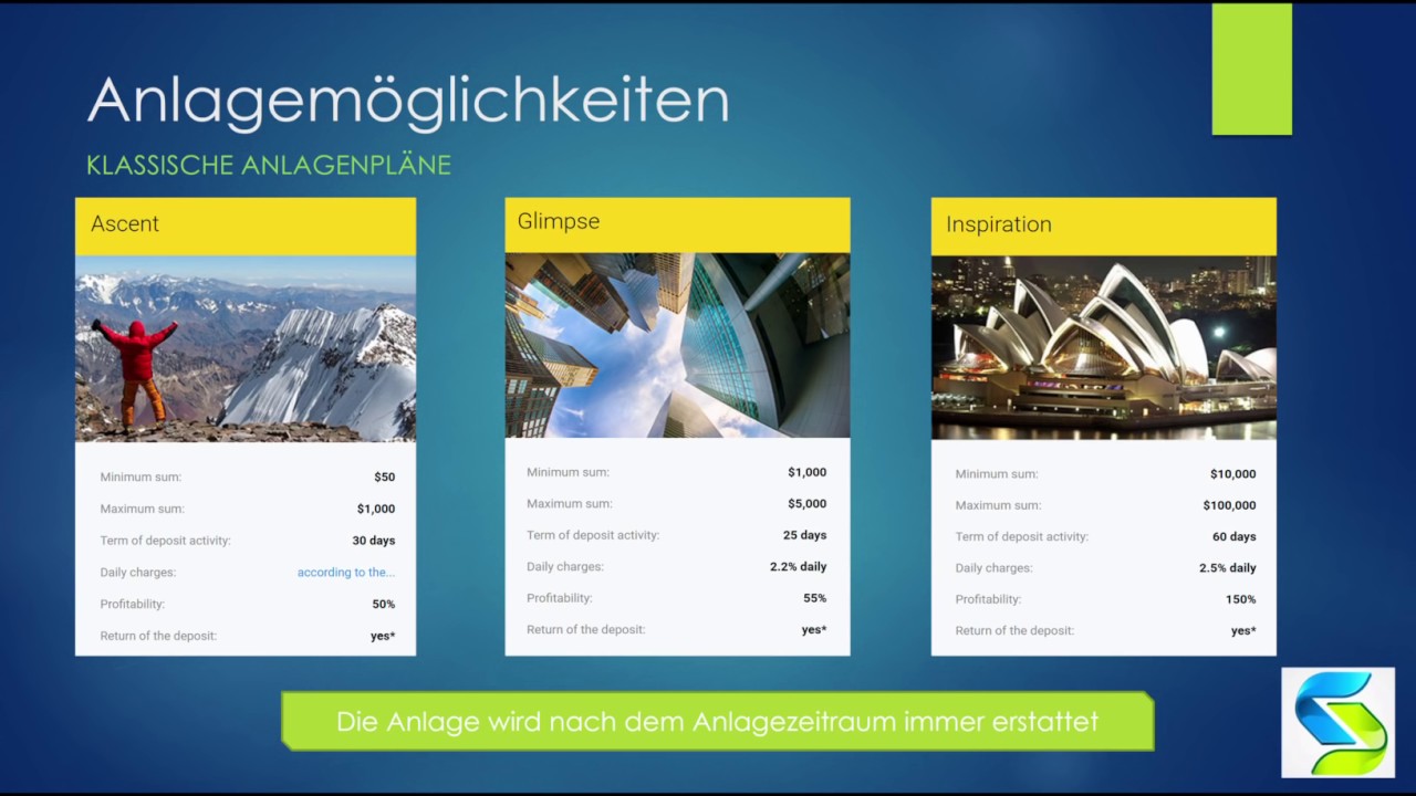 Skyllex Investment- und Geschäftspräsentation (deutsch) - YouTube