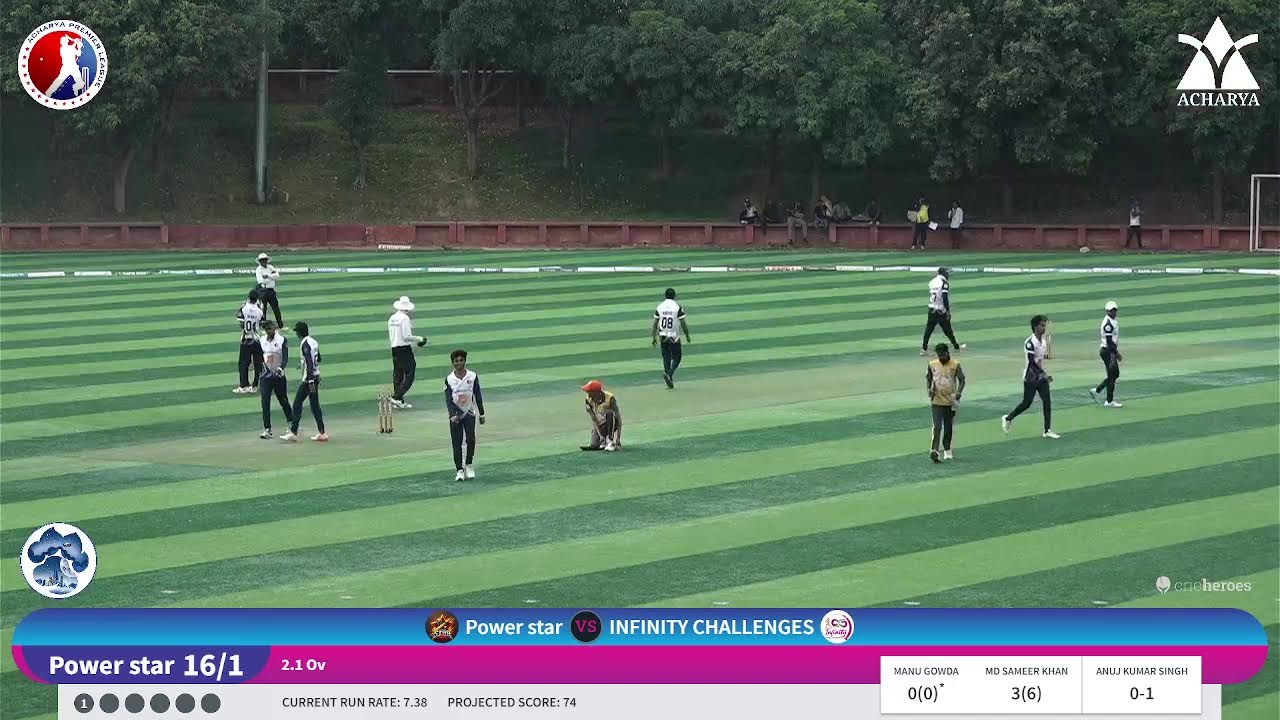 APL 10 - 2025 Day - 5 - YouTube