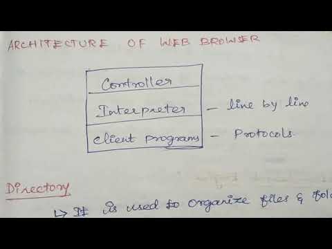 ARCHITECTURE OF WEB BROWSER - YouTube