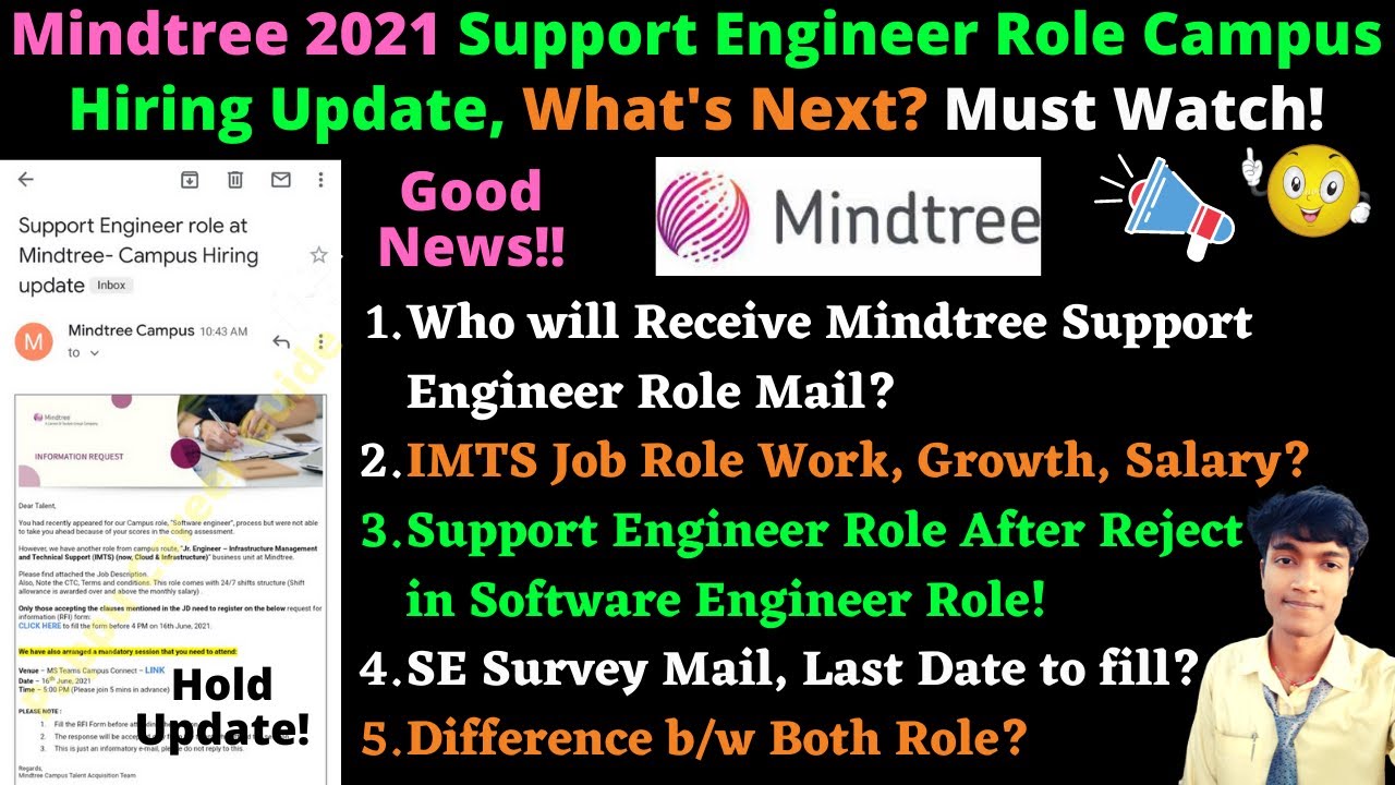 Mindtree 2021 Support Engineer Role Campus Hiring Update, What's Next ...