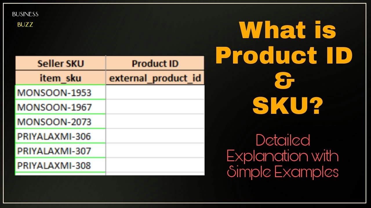 What Exactly are Product ID and SKU? Easy Explanation in Malayalam ...