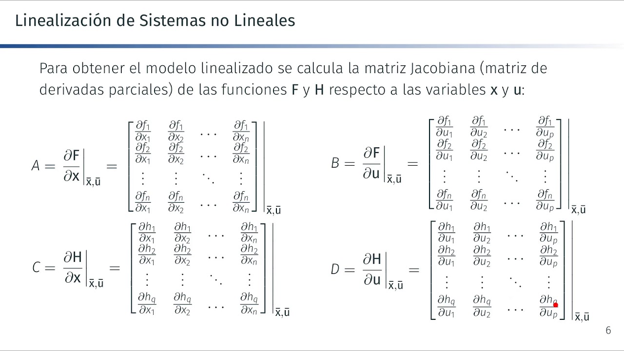 Control y Observacion de Sistemas en Variables de Estados - YouTube
