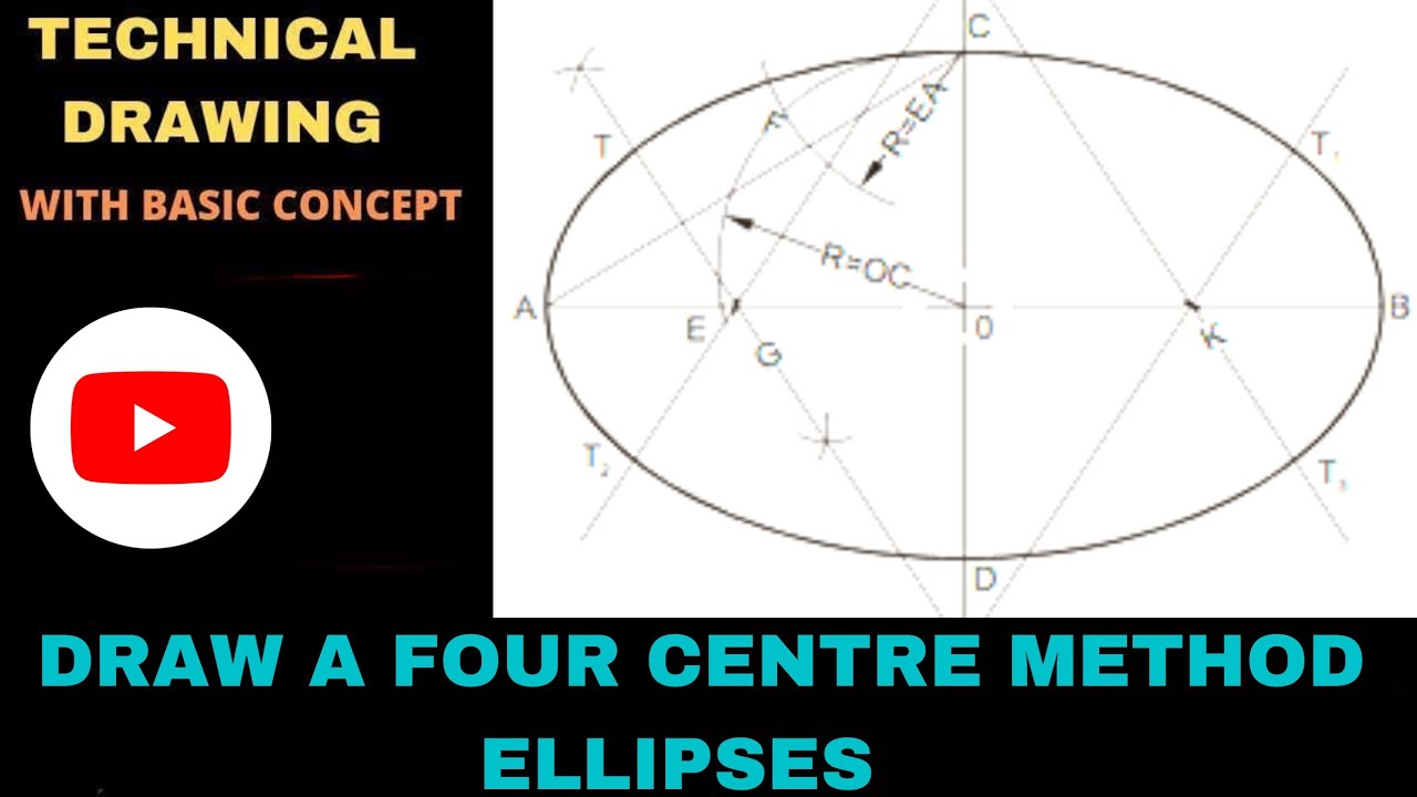 How To Draw Four Centre Method For Ellipse. दीर्घवृत्त के लिए चार ...