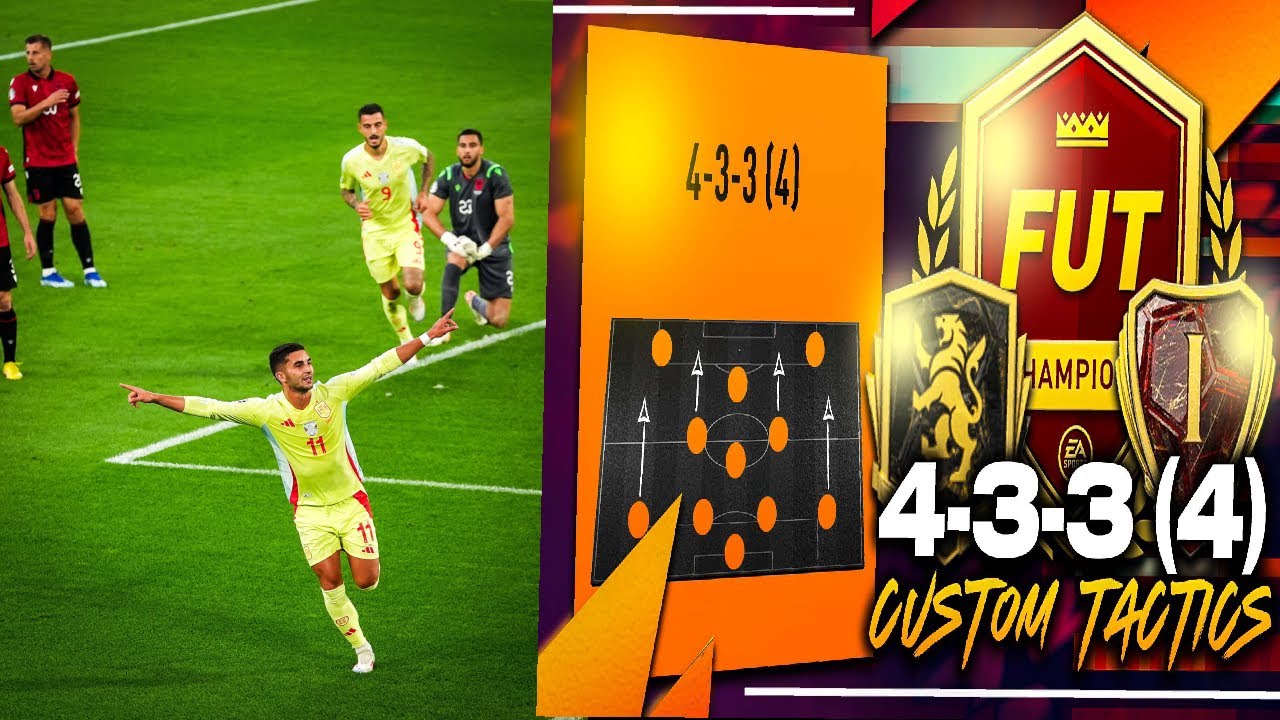 Best Post Patch Meta 433 4 Custom Tactics Win More Games Fc 24