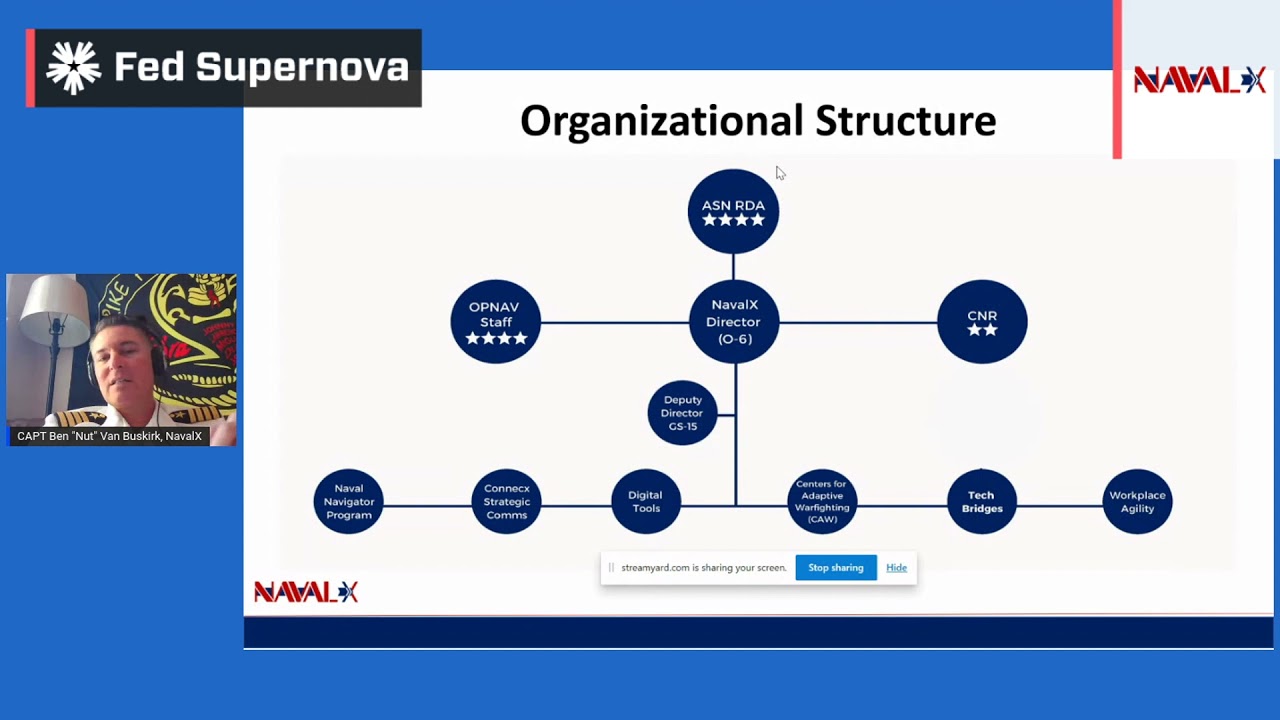NavalX Overview and Outcomes | Navy Track - YouTube