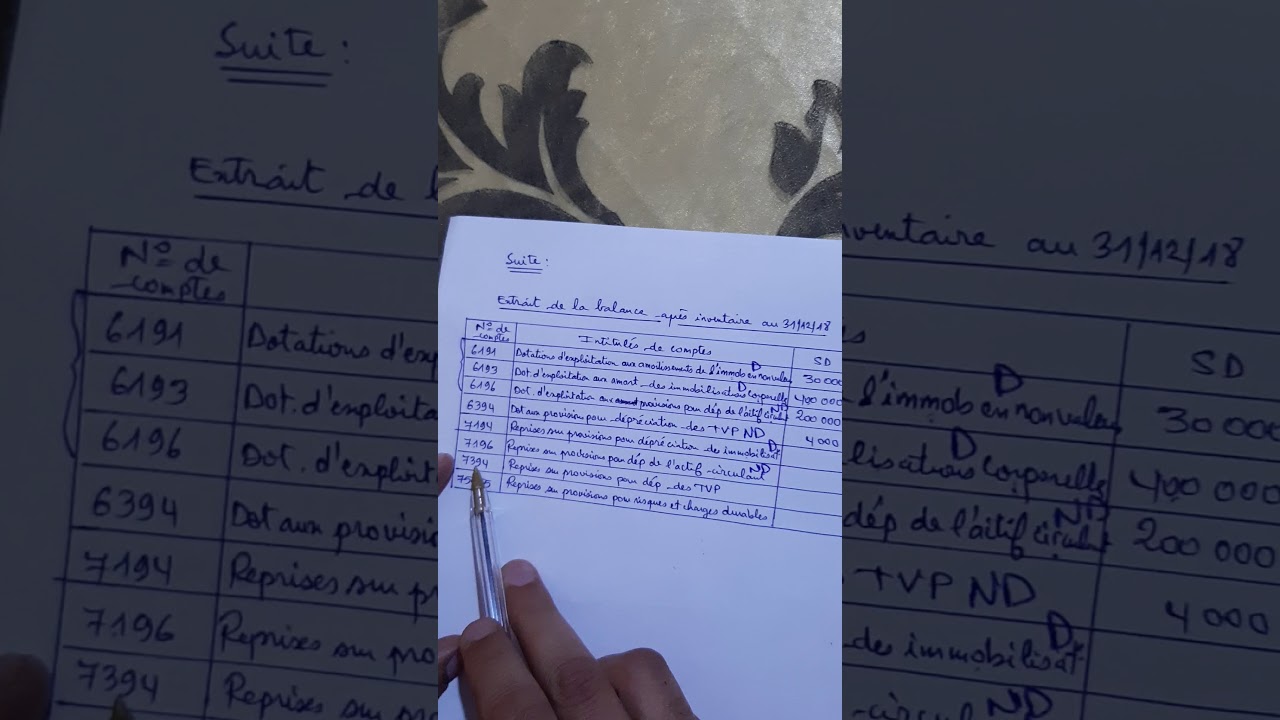 Tableau de Calcul de La CAF - YouTube