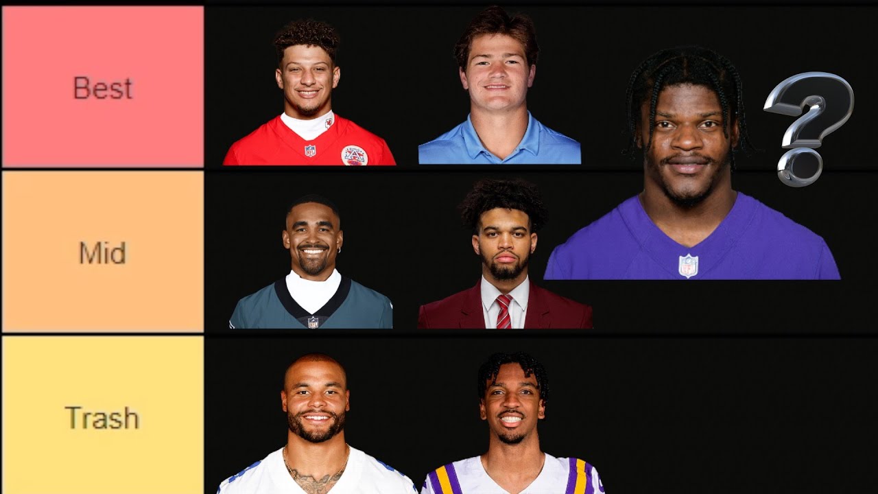 Ranking Every Nfl Quarterback The Best 2024 Nfl Qb Tierlist Way Too