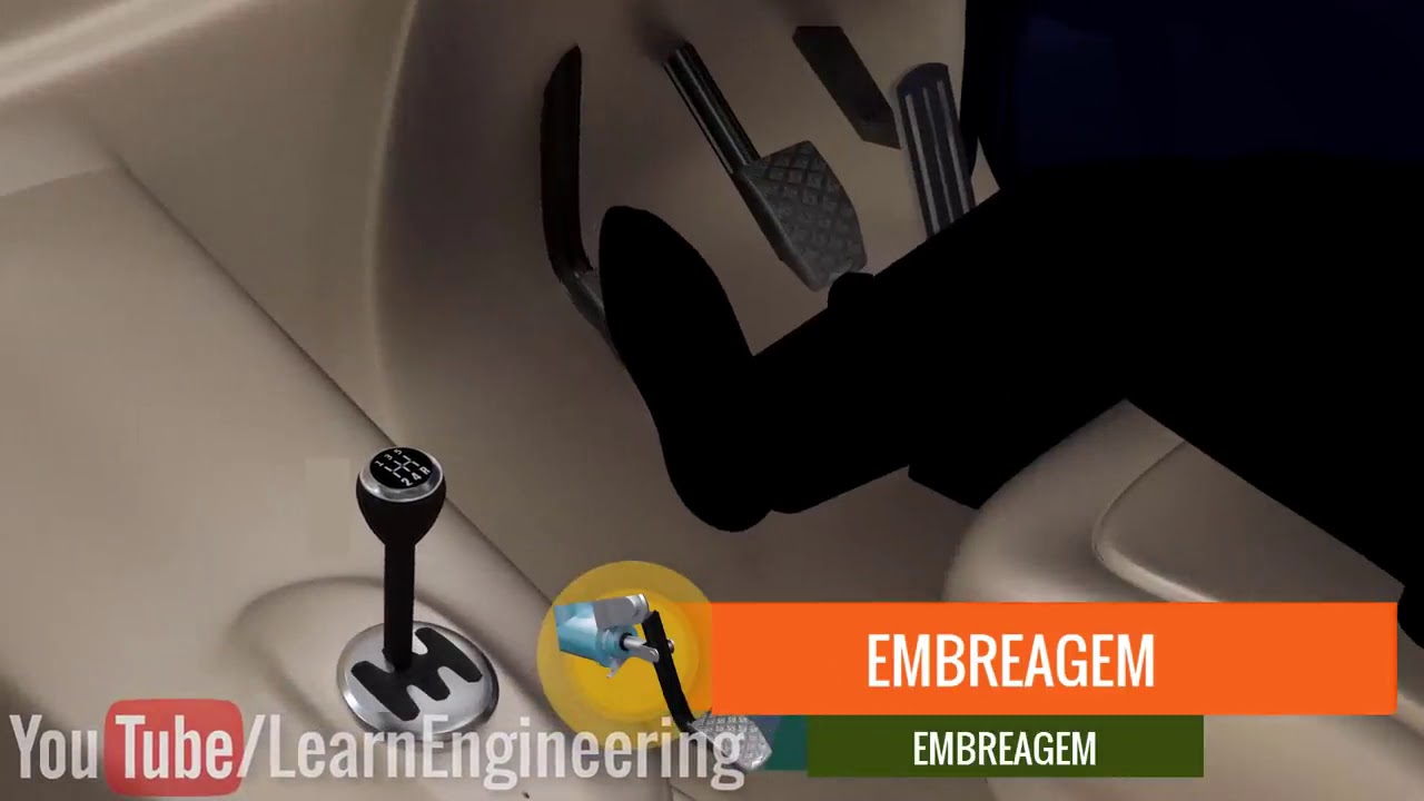 Como funciona uma embraiagem manual - YouTube