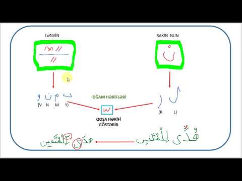İDGAM HERİFLERİ / QURAN OXUMAQ ÜÇÜN GİRİŞ