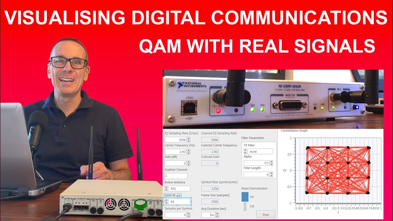 Visualising Digital Communications: QAM with Real Signals - YouTube