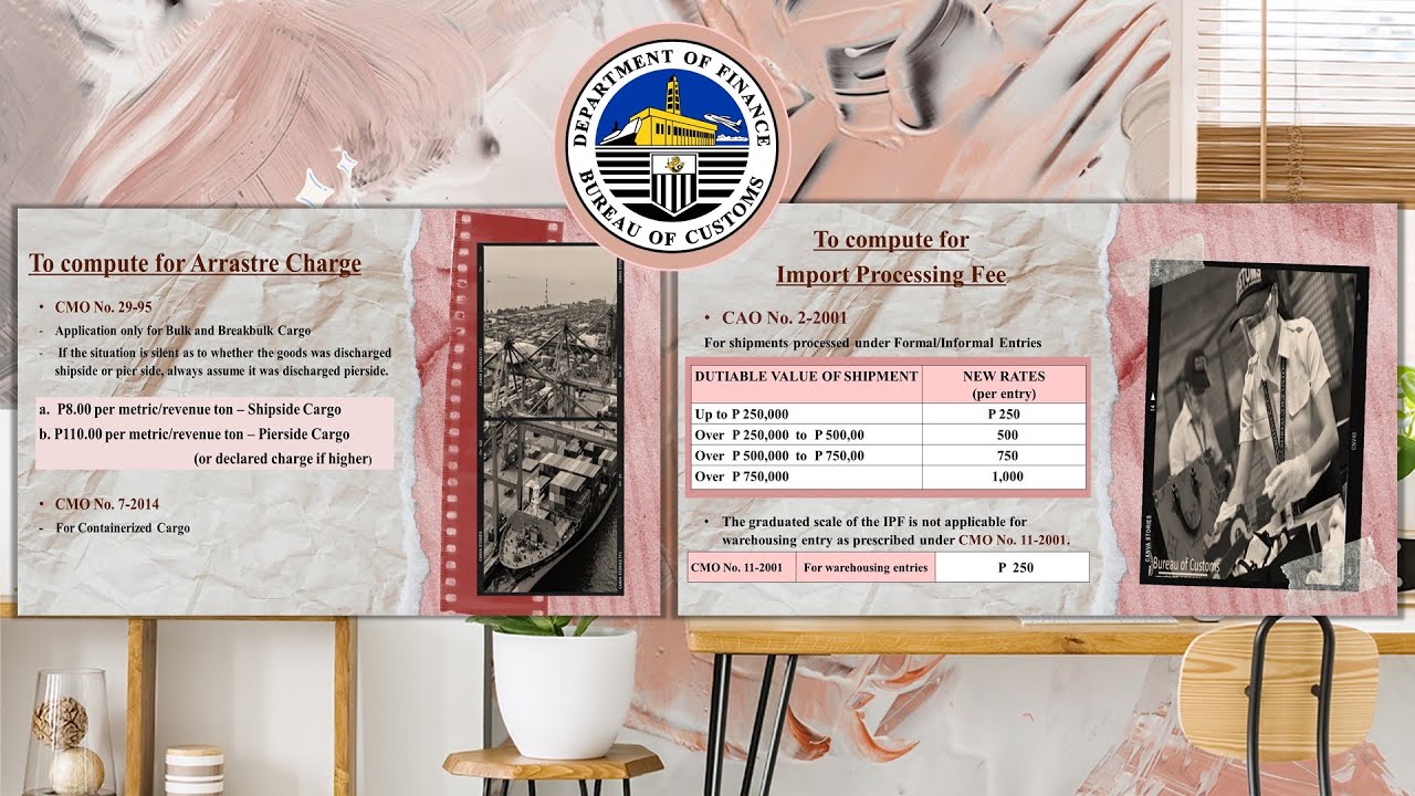 Computation of Arrastre Charge and Import Processing Fee | Customs ...