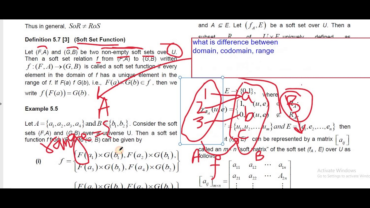 SOFT SET FUNCTION IN SOFT SET THEORY. - YouTube