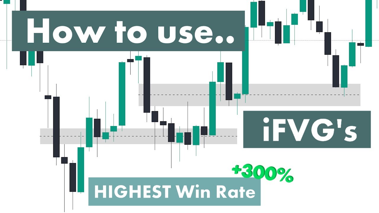 Using The Inverted FVG (In-Depth Tutorial) - YouTube