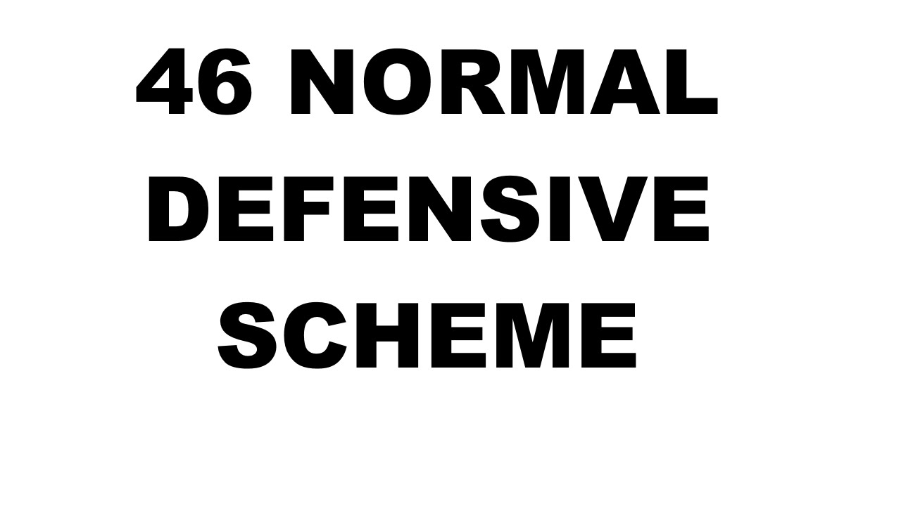 46 Normal Defensive Scheme *Revisted* Blitzes, Coverages, and Run D- Madden 15 Defensive Tips ...