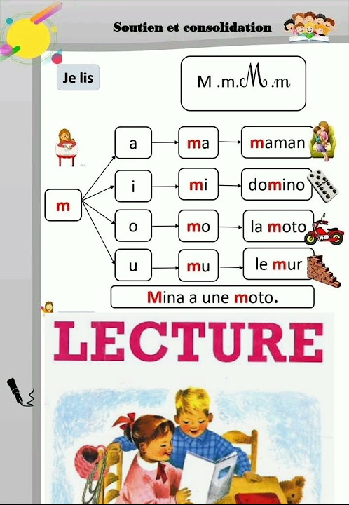 je lis la lettre m: les syllabes avec la lettre M - YouTube