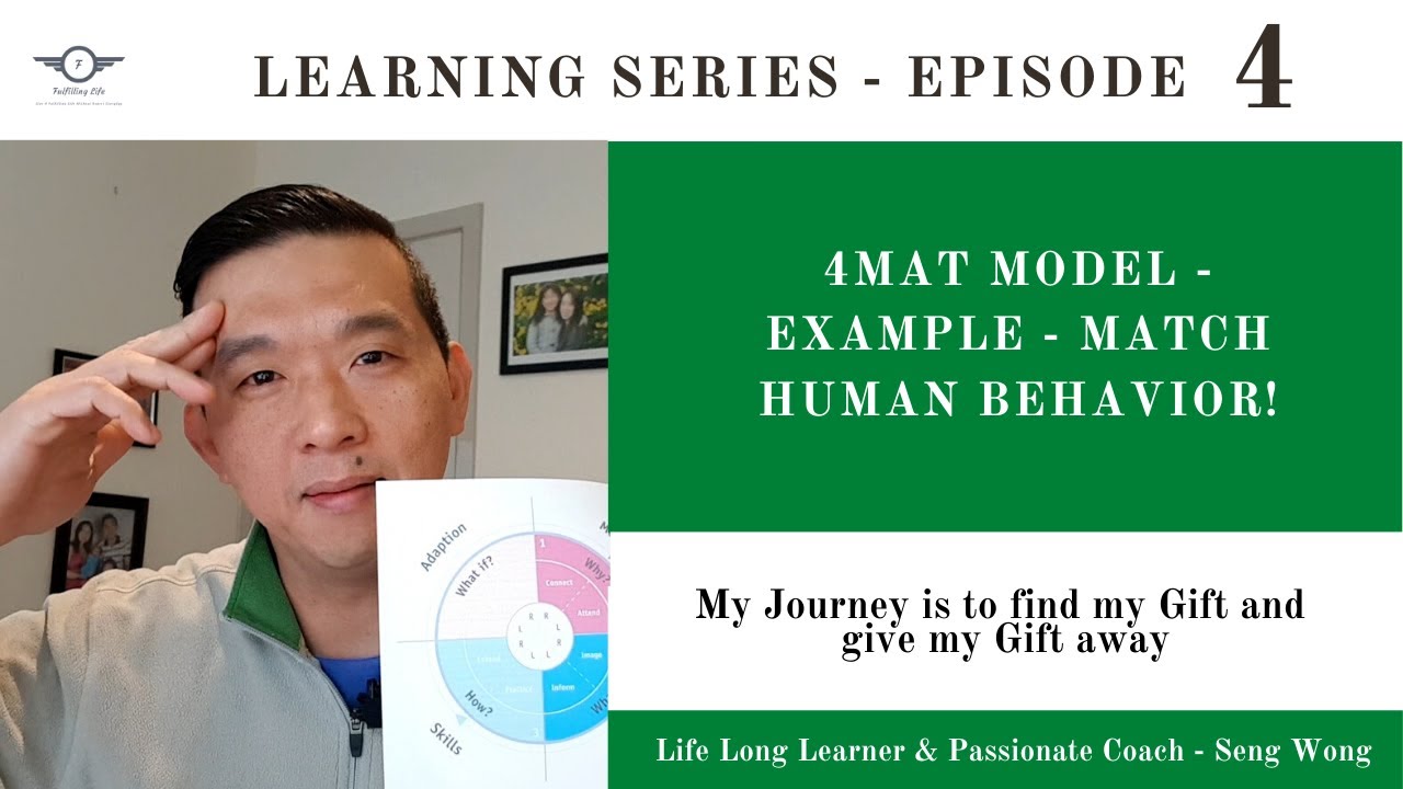 4Mat Model Example: Learning Human Behavior - YouTube