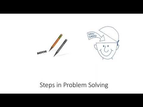 Problem solving procedure | Industrial problem solving | Real life ...