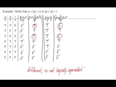 Discrete Math - Truth Tables - YouTube