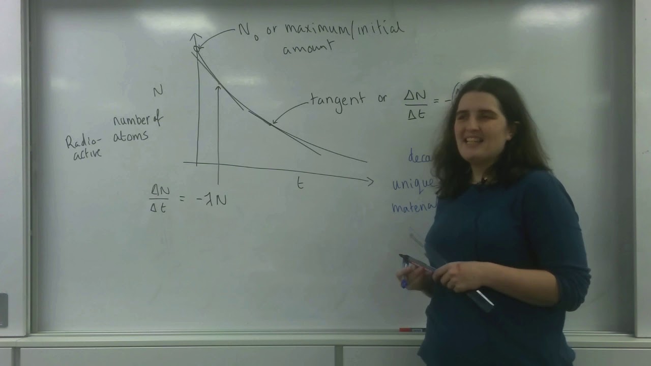 Rate of nuclear decay graph AQA Alevel physics - YouTube