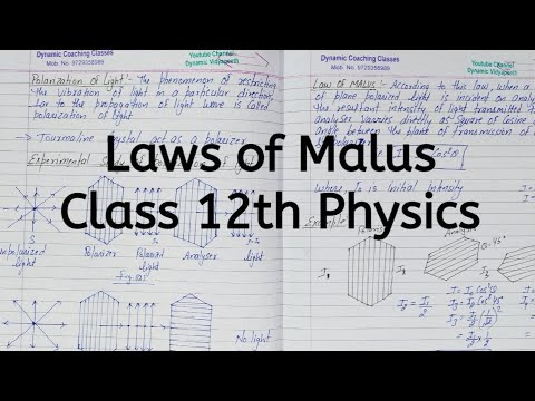 Law of Malus, Chapter 10, Wave Optics, Class 12 Physics - YouTube