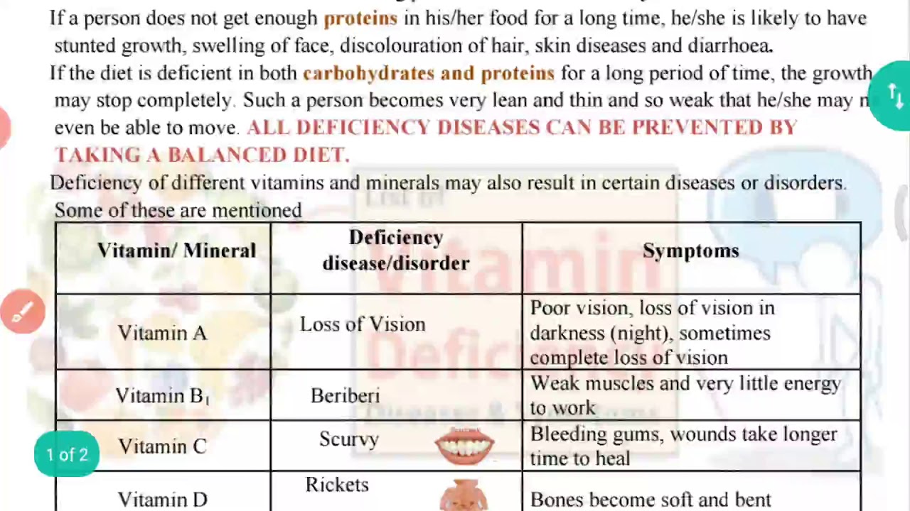 Class 6 Science Worksheet 9 Topic Deficiency Diseases English Medium class-6-science-worksheet-9-topic-deficiency-diseases-english-medium