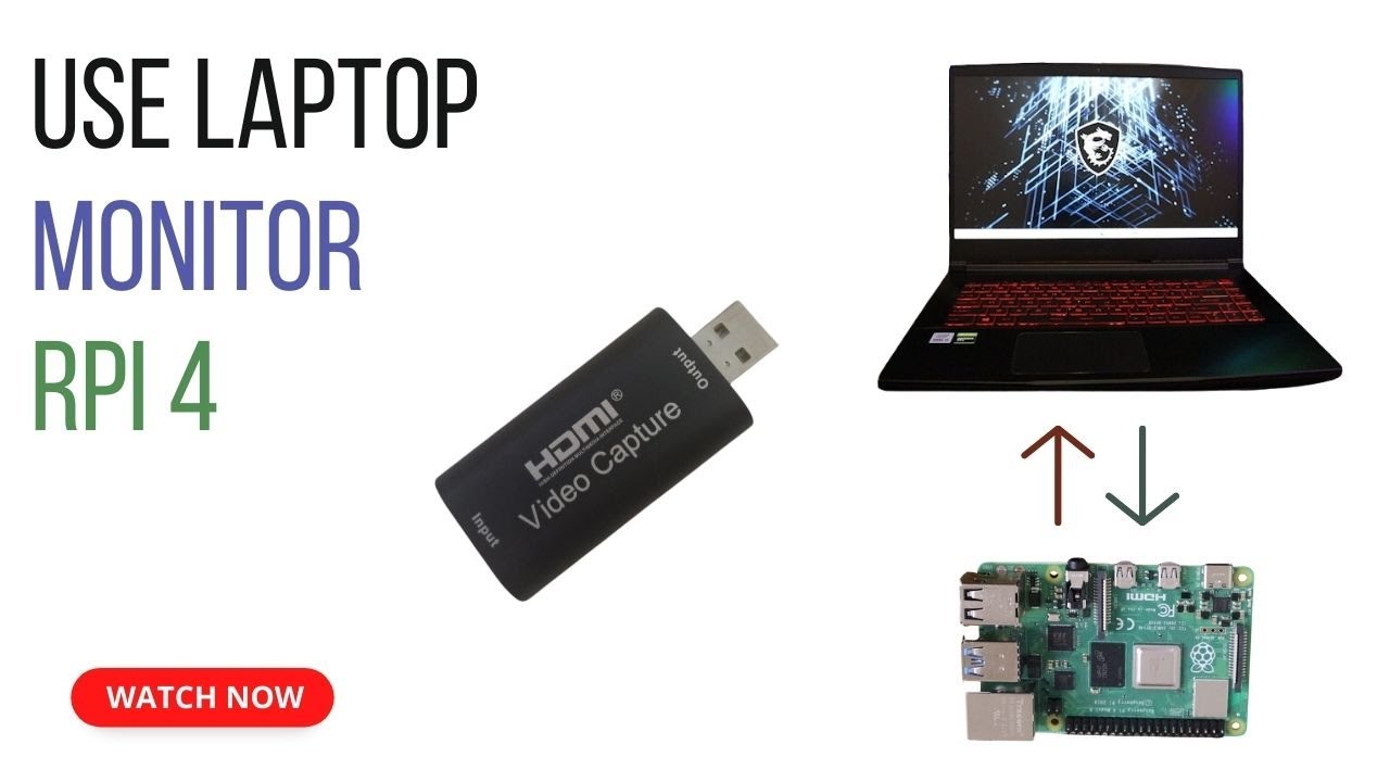 Easy Solution To Connect Raspberry Pi To Laptop Monitor - YouTube