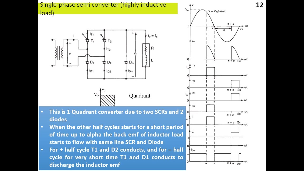 SCR/Thyristor/Halfwave controlled Rectifier/Semi converter with RL load ...