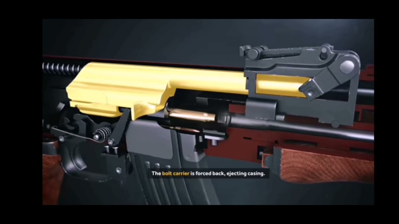 How Ak, 47 works - YouTube