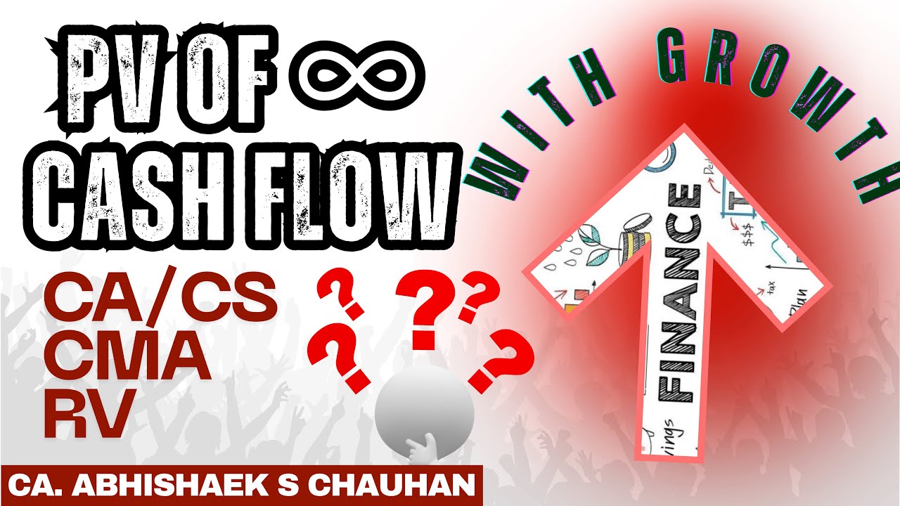 PV of Perpetual cash Flow with Growth rate #growth #cafinal #AFM #RV # ...