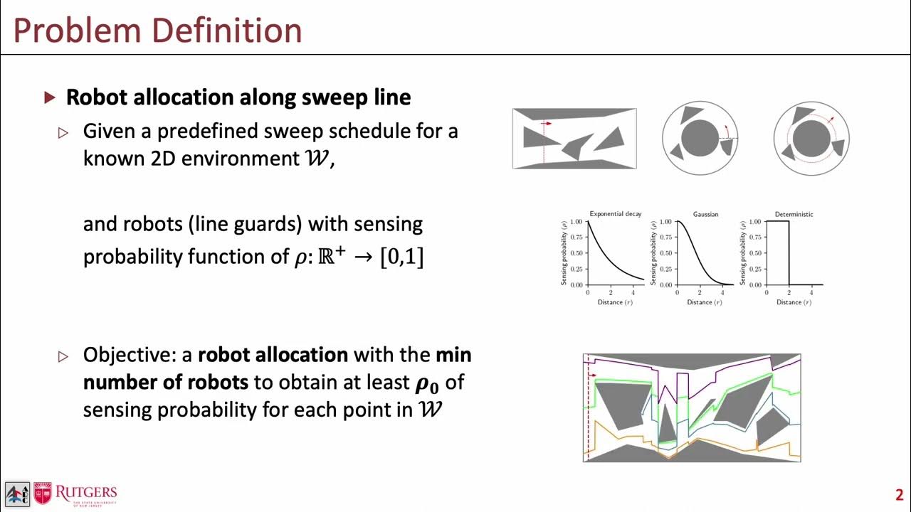Optimal Allocation of Many Robot Guards for Sweep-Line Coverage - YouTube