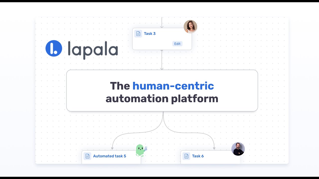 Free your teams from low-value tasks with the Lapala platform - YouTube