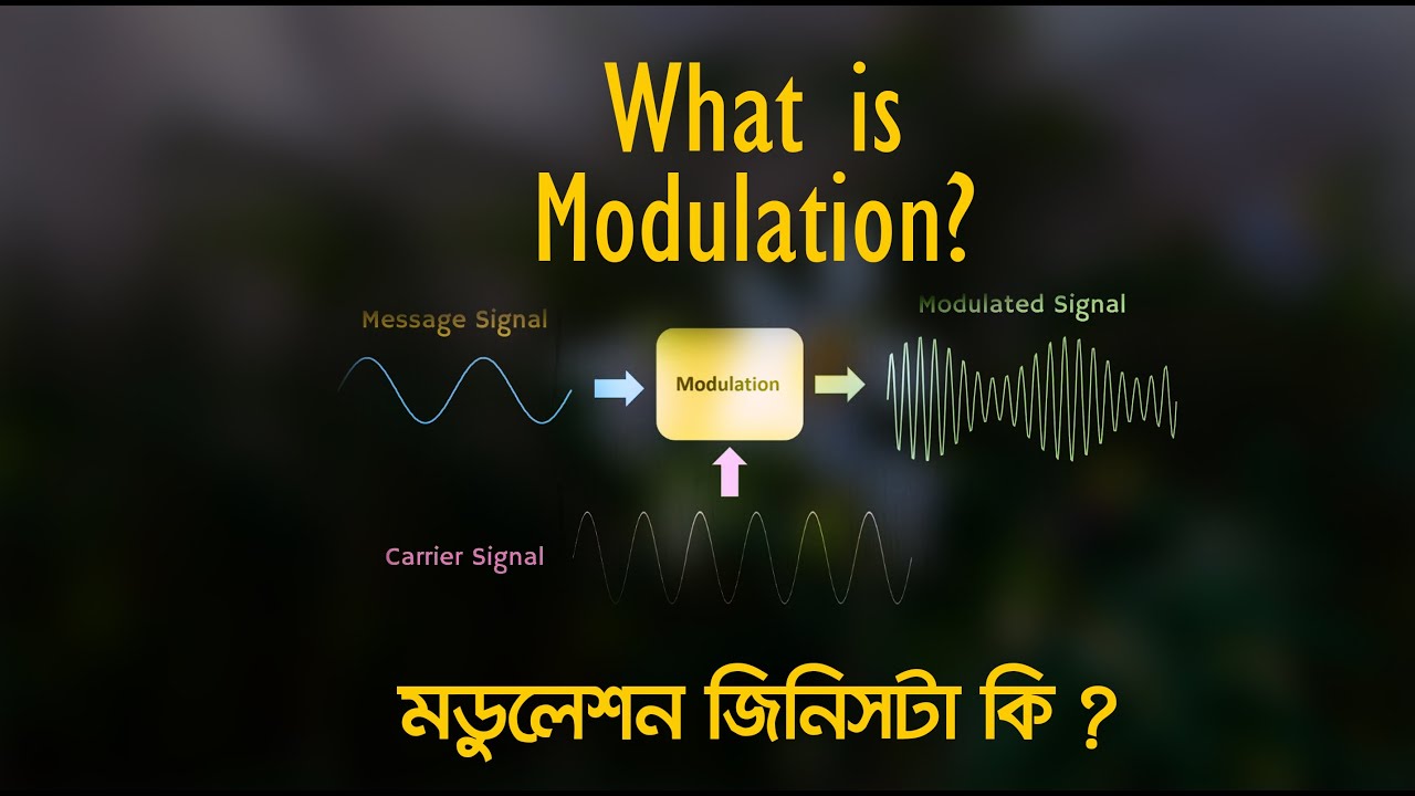 What is Modulation in Telecommunications | মডুলেশন কি জিনিস | কিভাবে ...